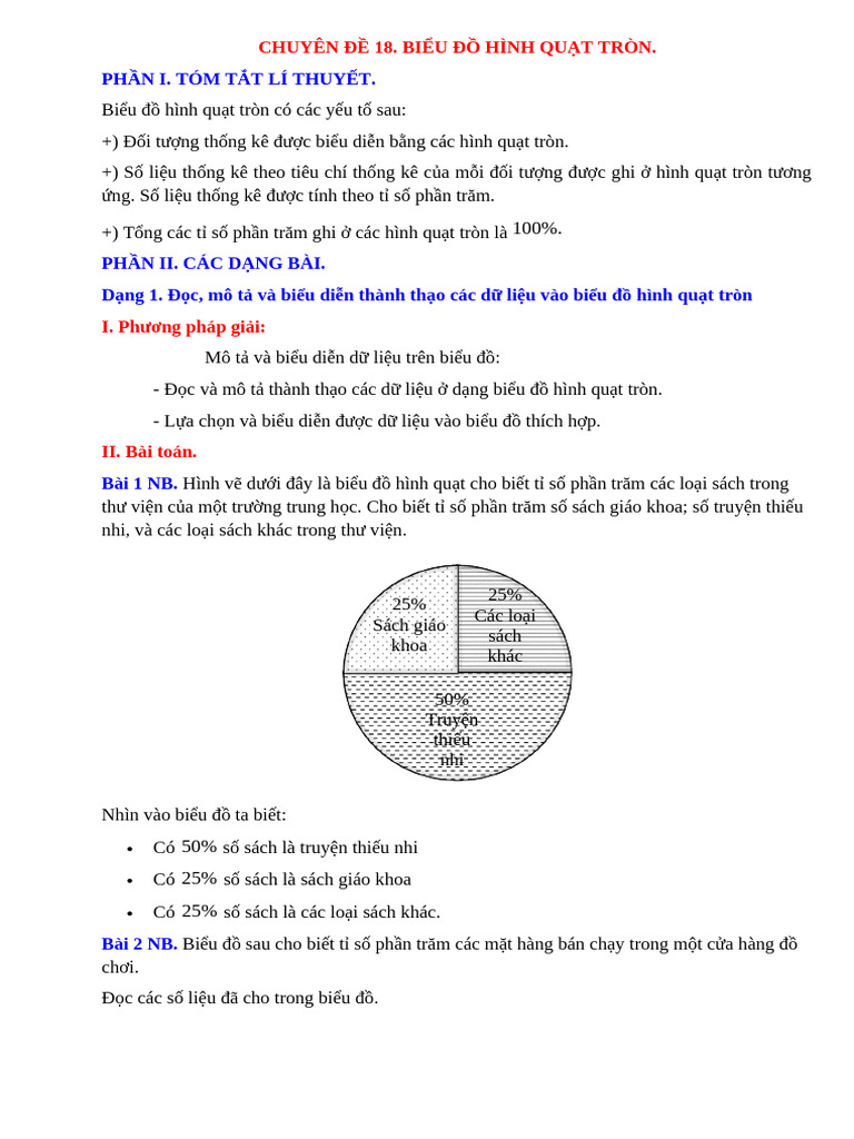 Đs7 - Cđ9.1. Bieu Do Hinh Quat Tron | PDF
