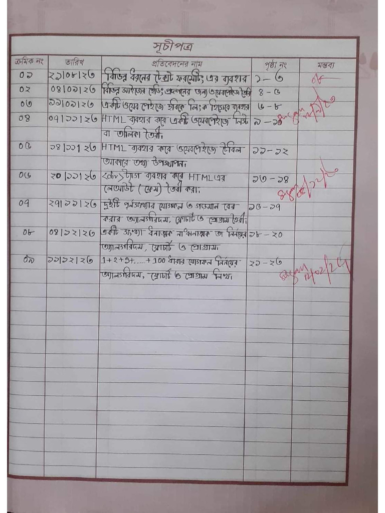 HSC Ict Practical Khata 2024 by Educationblog24.Com-1 | PDF