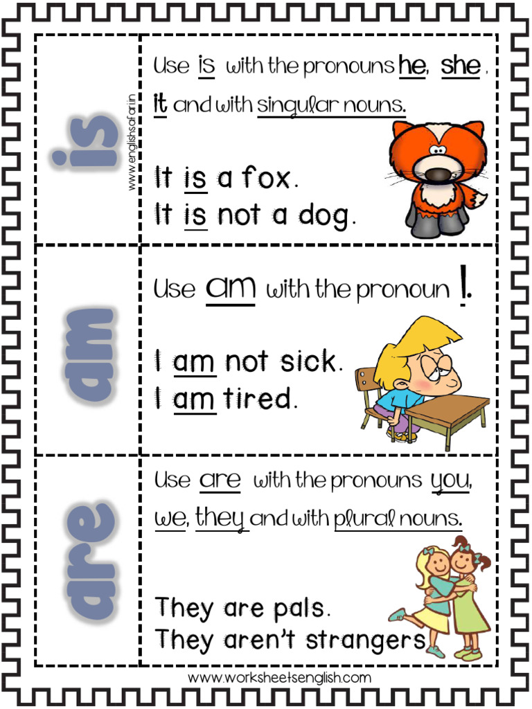 Is Am Are Pack1 | PDF