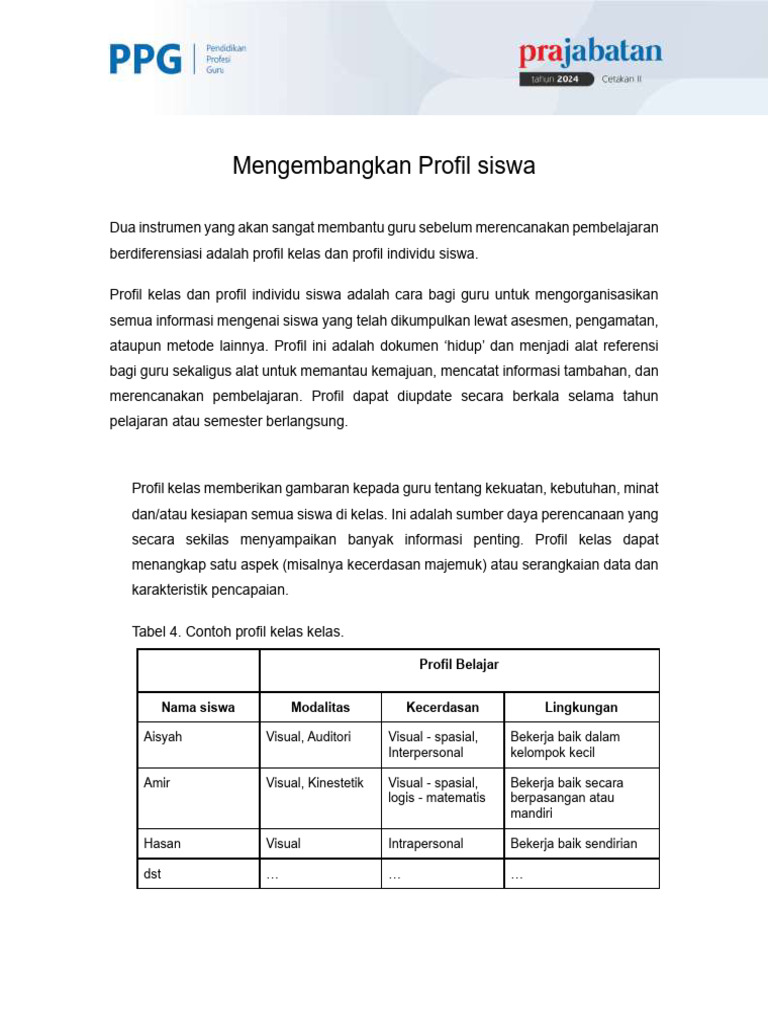 Mengembangkan Profil Siswa | PDF