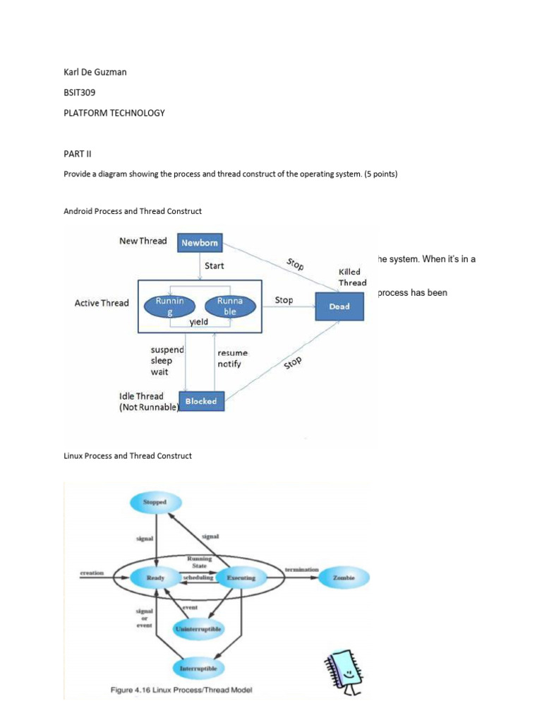 De Guzman - Lab Exercise Part 2 | PDF