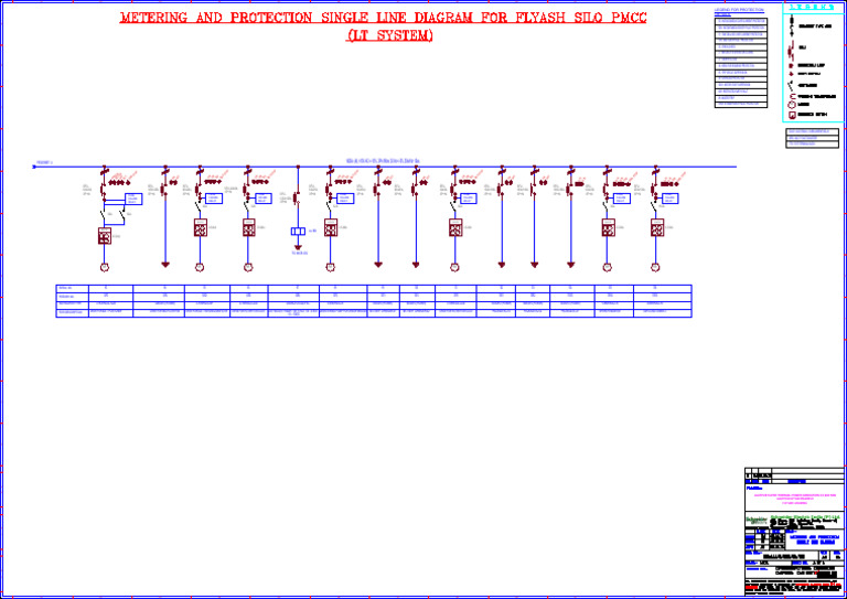 METERING AND PROTECTION SLD - LALITPUR SITE-Model05 | PDF