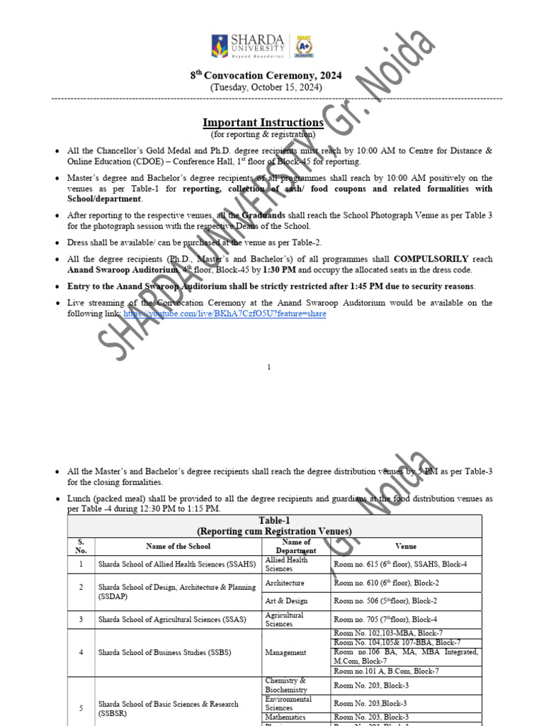 Important Instructions For Graduands - Venue Allocation For 8th Convocation Ceremony 2024 | PDF