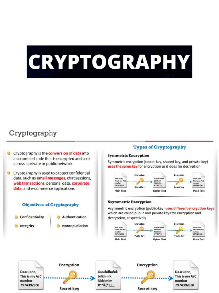 Cryptography | PDF