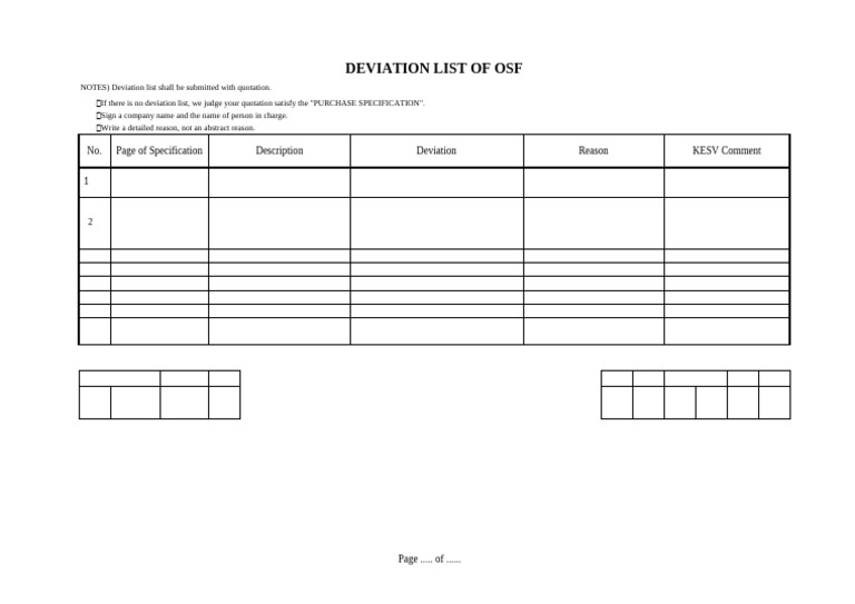 Deviation List - MQ r00 211005 | PDF