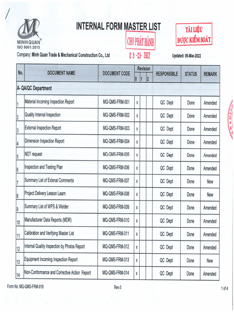 Form- Biểu mẫu QC BH | PDF