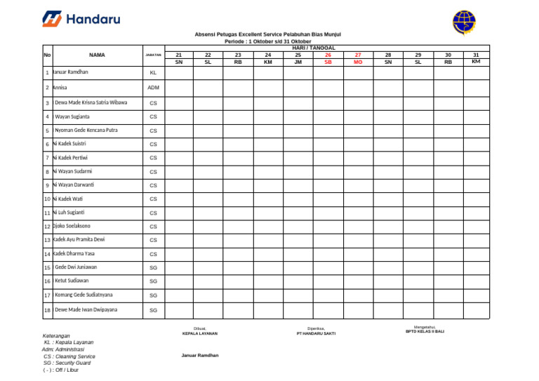 Format Absensi Excellent Service | PDF