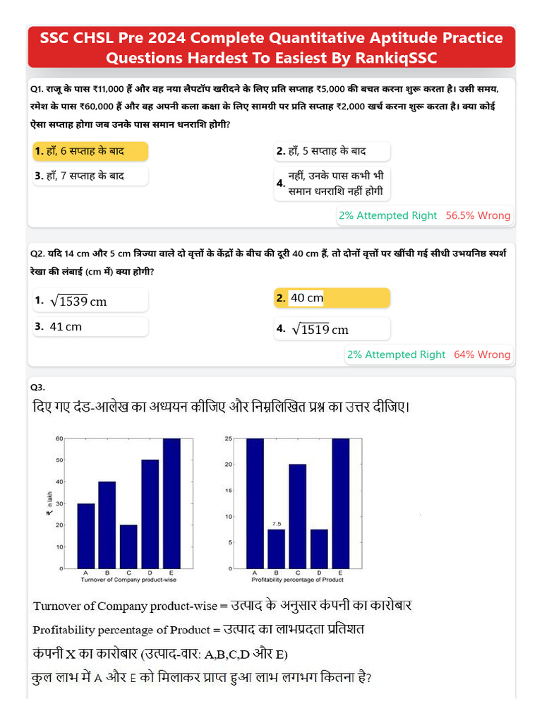 SSC CHSL PRE 2024 Maths Questions Hard To EasyHindiby RankiqSSC | PDF