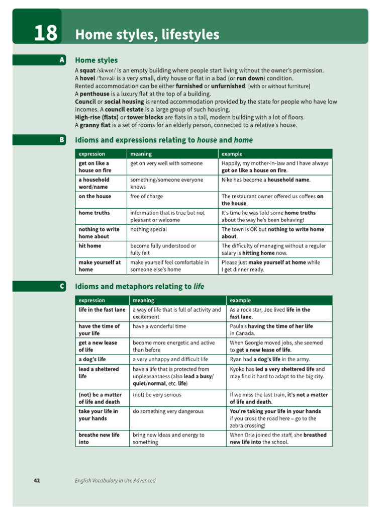 18 Home Styles, Lifestyles - Vocab | PDF