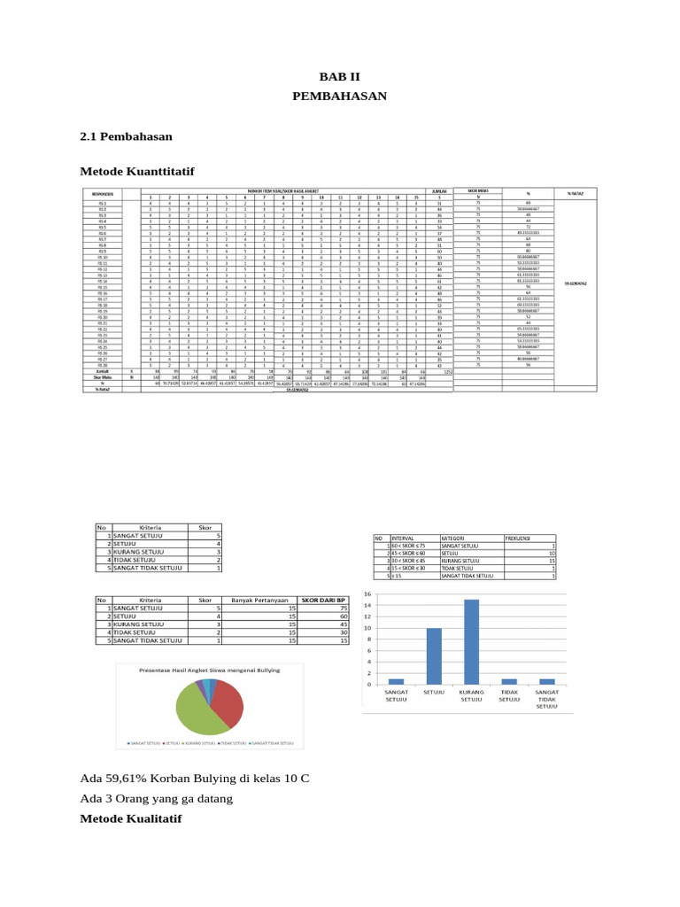 clara angket bab ii | PDF