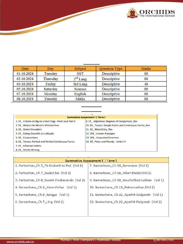 SA I Schedule and Portion Grade 6 | PDF