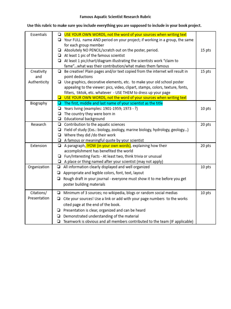 Famous Scientists Rubric | PDF