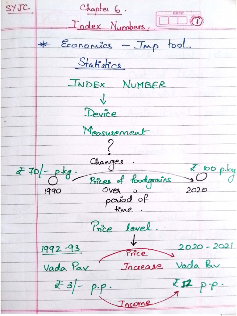 SYJC Index Numbers | PDF
