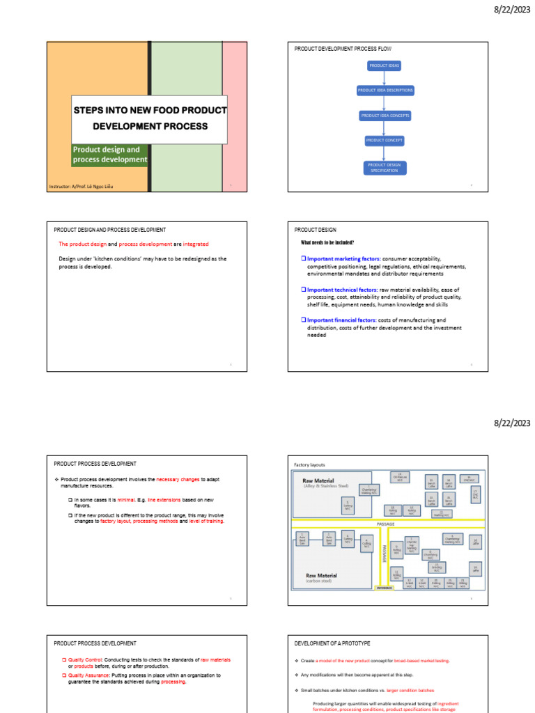 Lecture 5 - Steps in FPD - Product Design and Process Development-Short ...