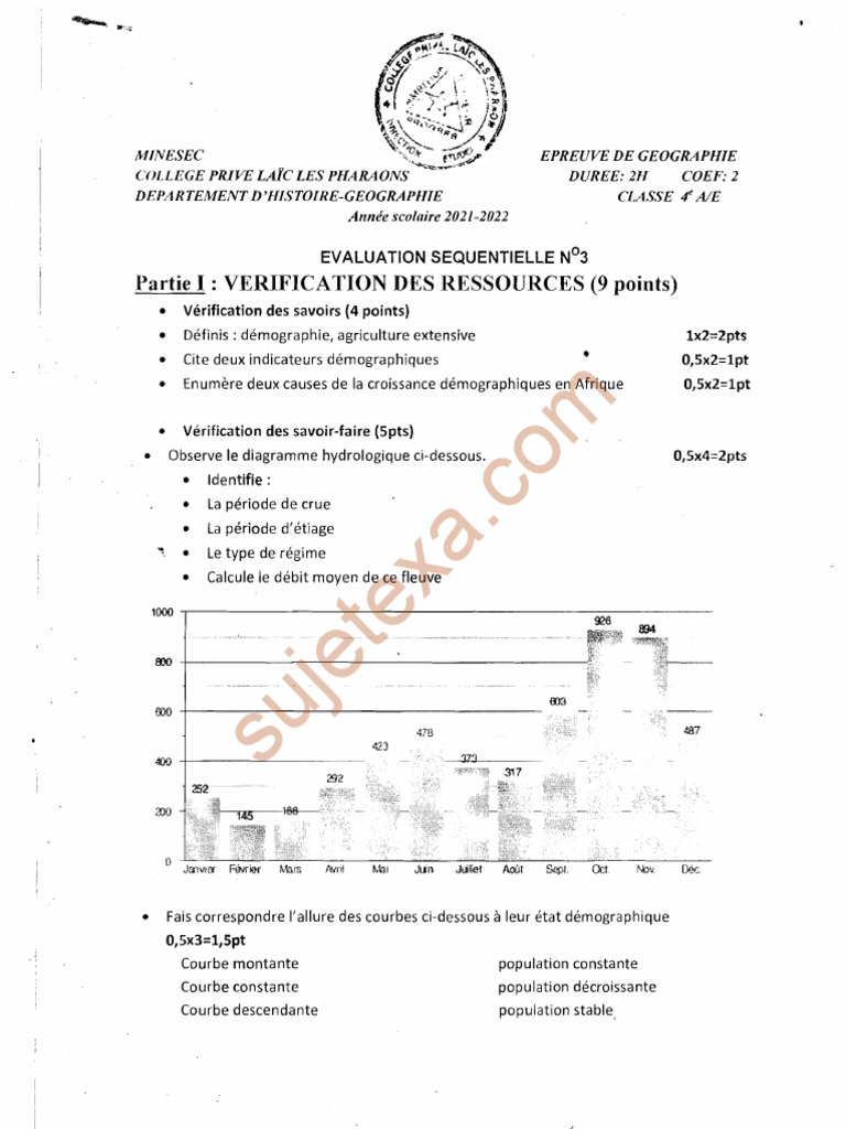 Geographie - College Prive Laïc Les Pharaons - Sequence N°3 - Classe ...