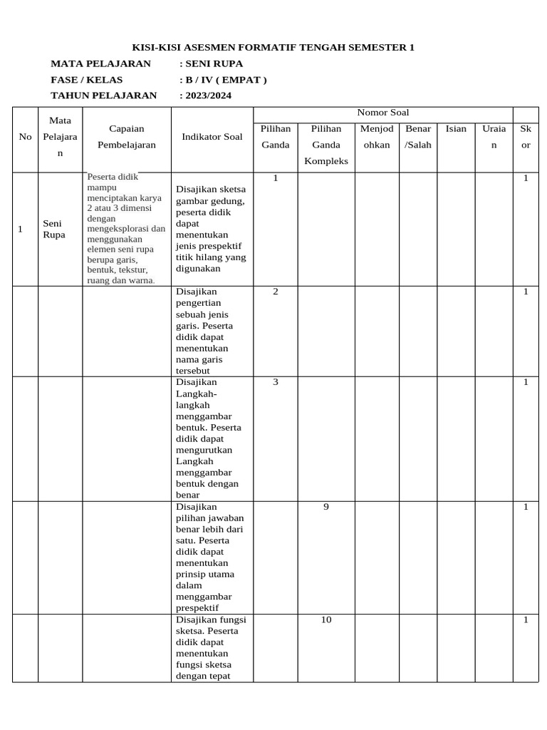 Kelas 4_ Seni Rupa_kisi - kisi km_Nurul Naslal Husna | PDF