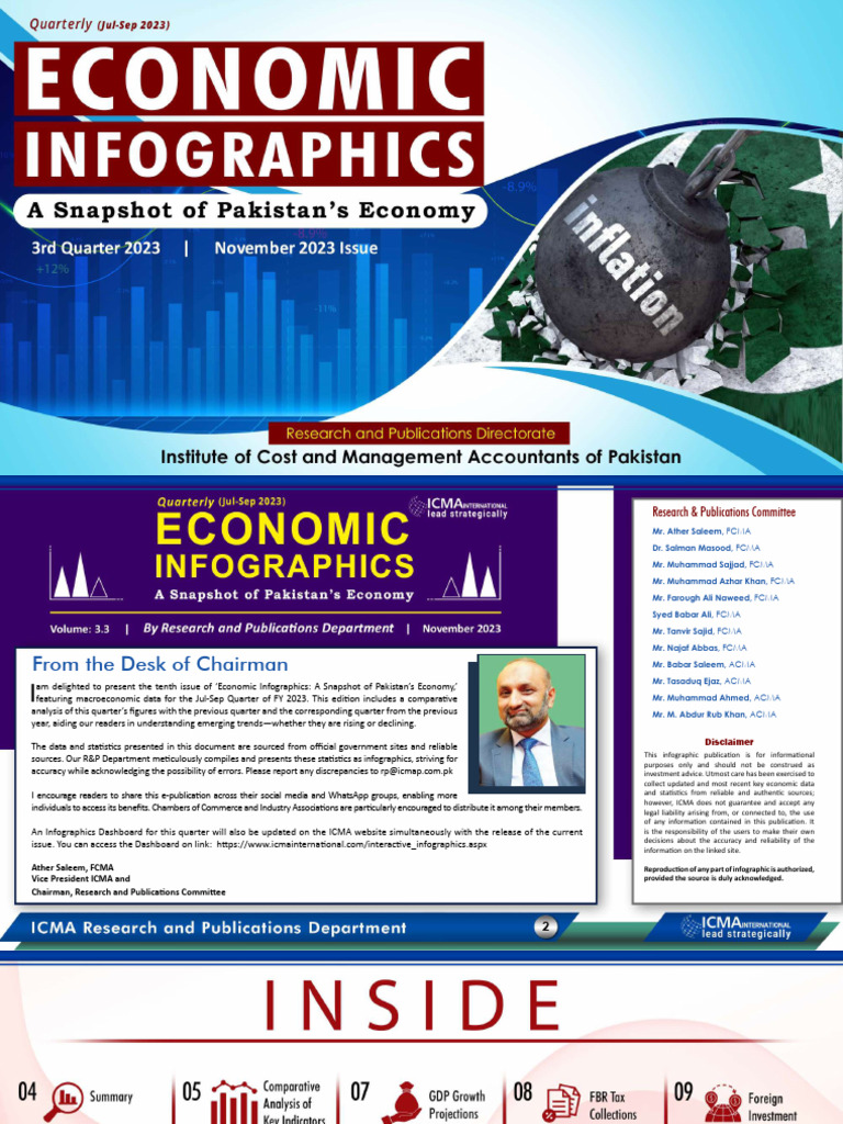 Economic Infographics Jul Sep 2023 Quater | PDF