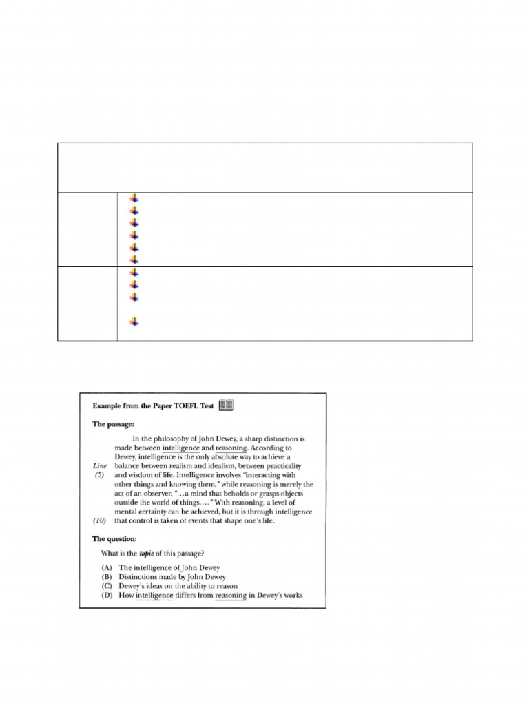 Modul Pelatihan - Reading | PDF