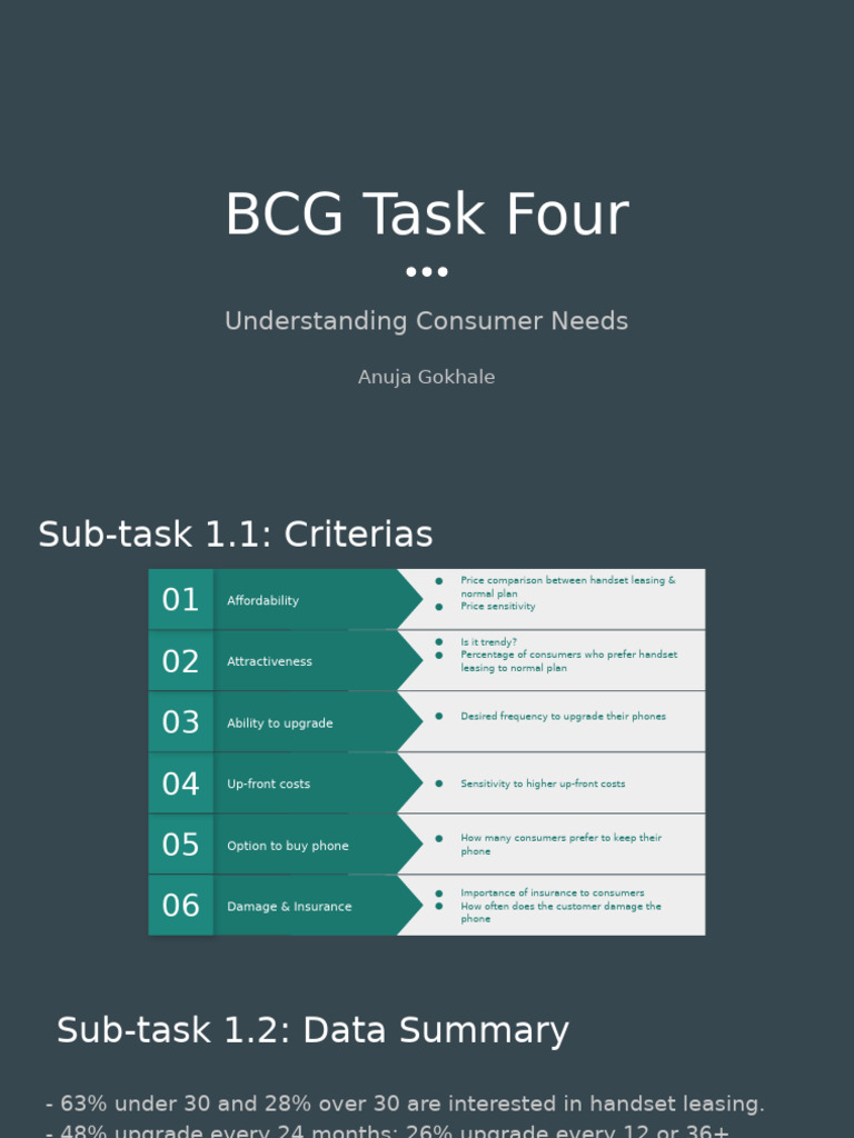 Consulting Proposal | PDF