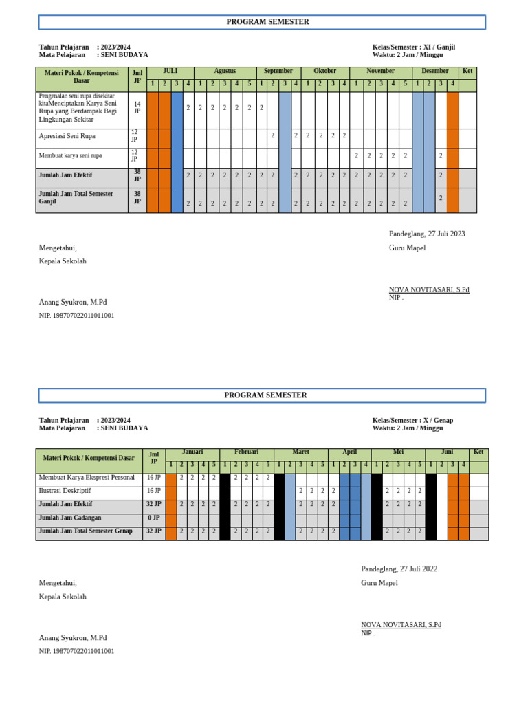 Program Semester Xi | PDF