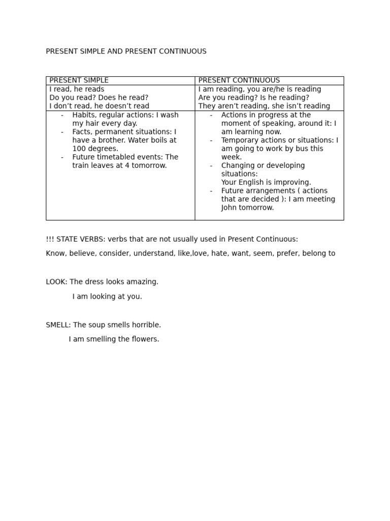 Present Simple vs. Present Continuous Guide | PDF | Self-Improvement