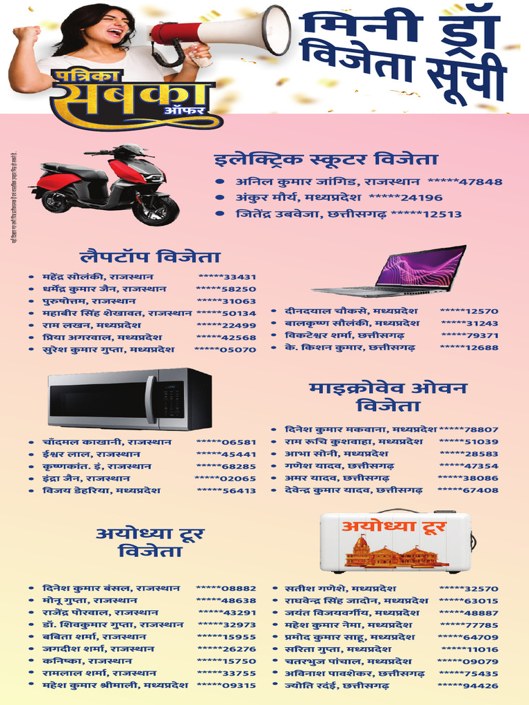 Winner PDF List Compressed | PDF