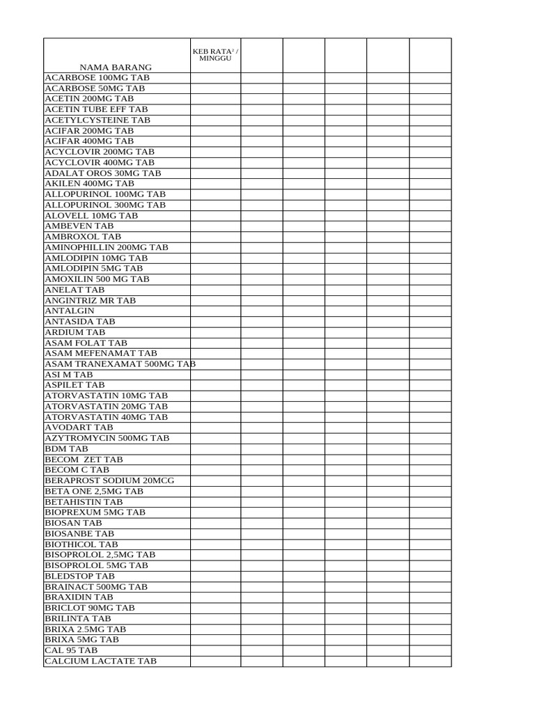 LIST - DEFECTA Alkes | PDF