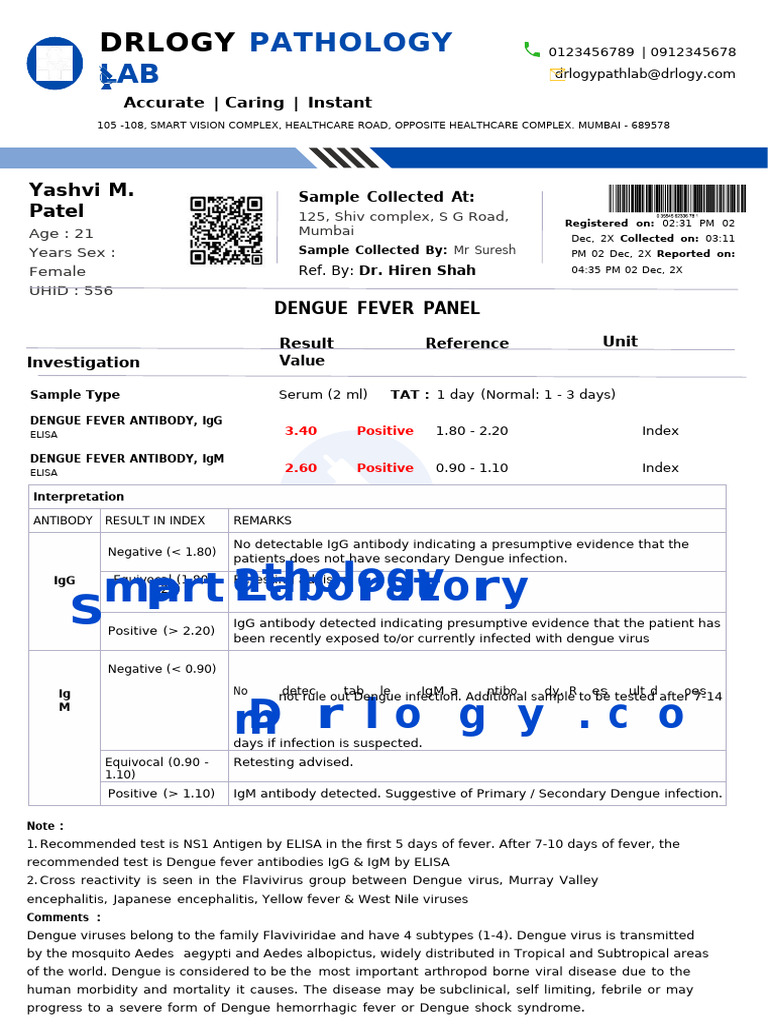Positive Dengue Fever Test Report Format Example Sample Template Drlogy ...