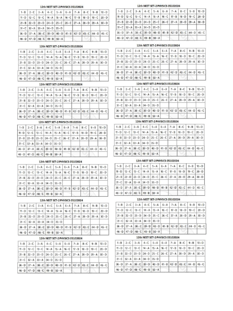 12th - PHY - NEET - ( - 05102024) SET-2 ANS | PDF