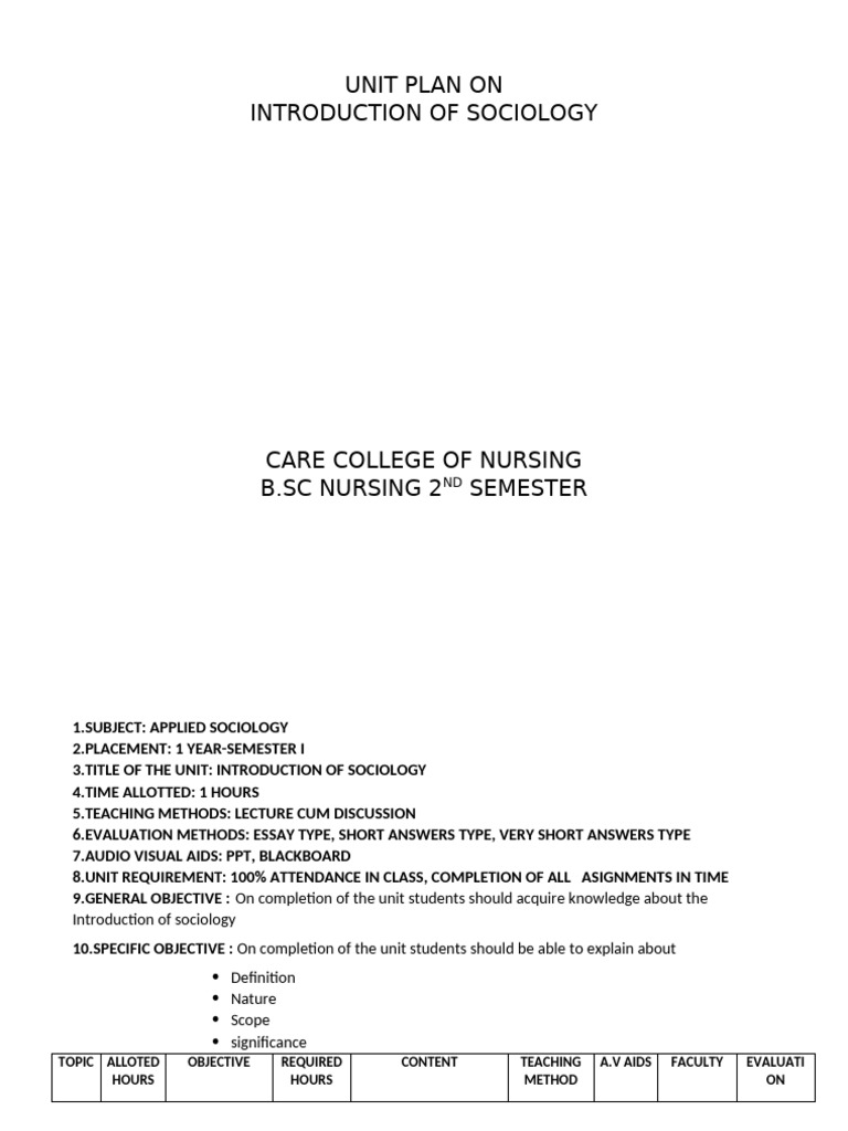 APPLIED SOCIOLOGY | PDF