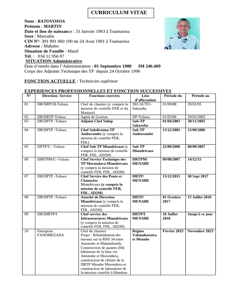 CV Martin 2024 | PDF