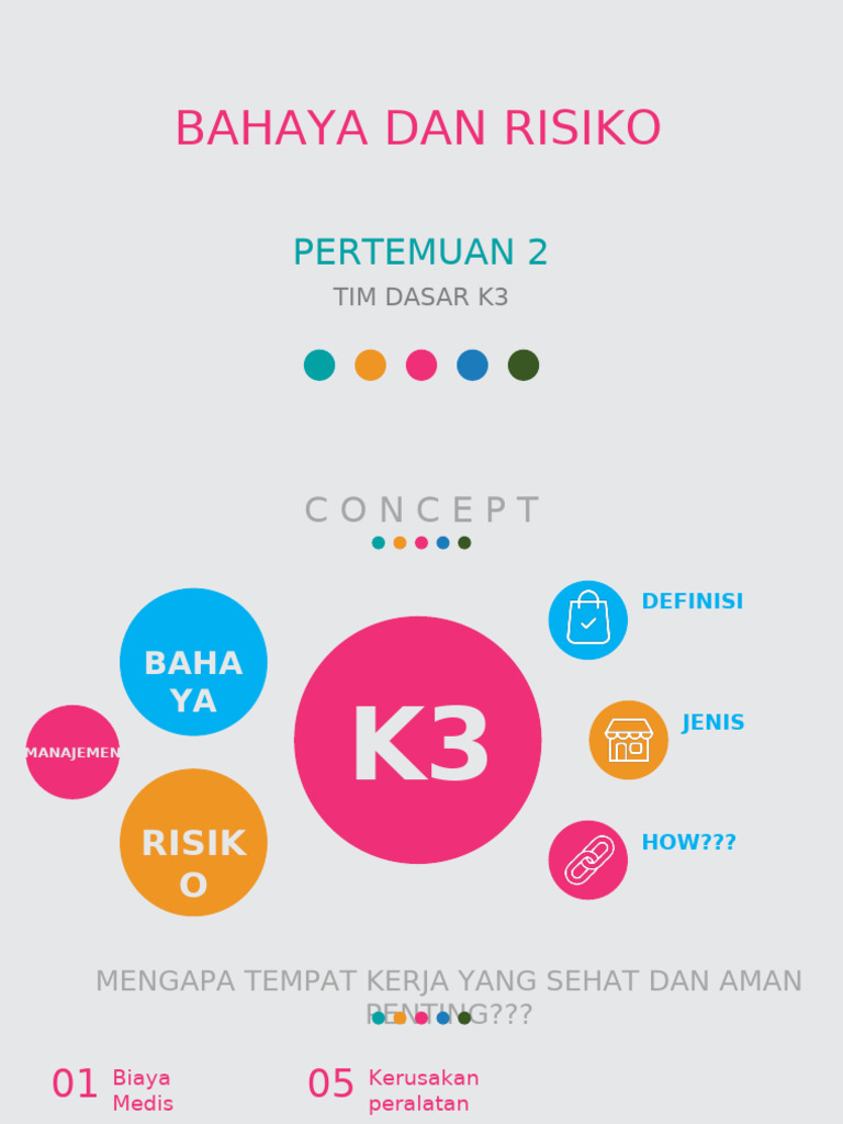 2. KONSEP BAHAYA DAN RISIKO | PDF