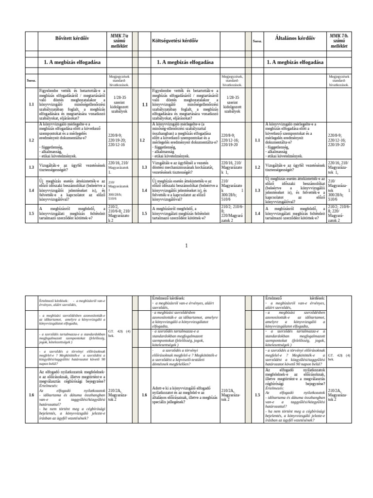 Minell Elemzes | PDF