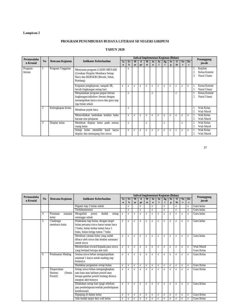 Program Budaya Literasi | PDF