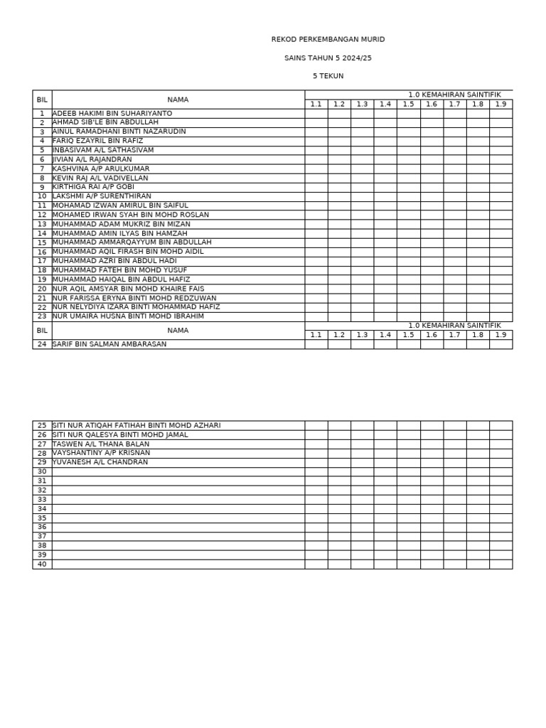 Tapak RPM Baru t5 | PDF