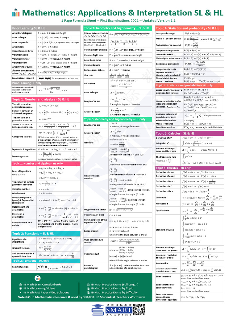 Applications-and-Interpretation-1-Page-Formula-Sheet-V1.1 | PDF