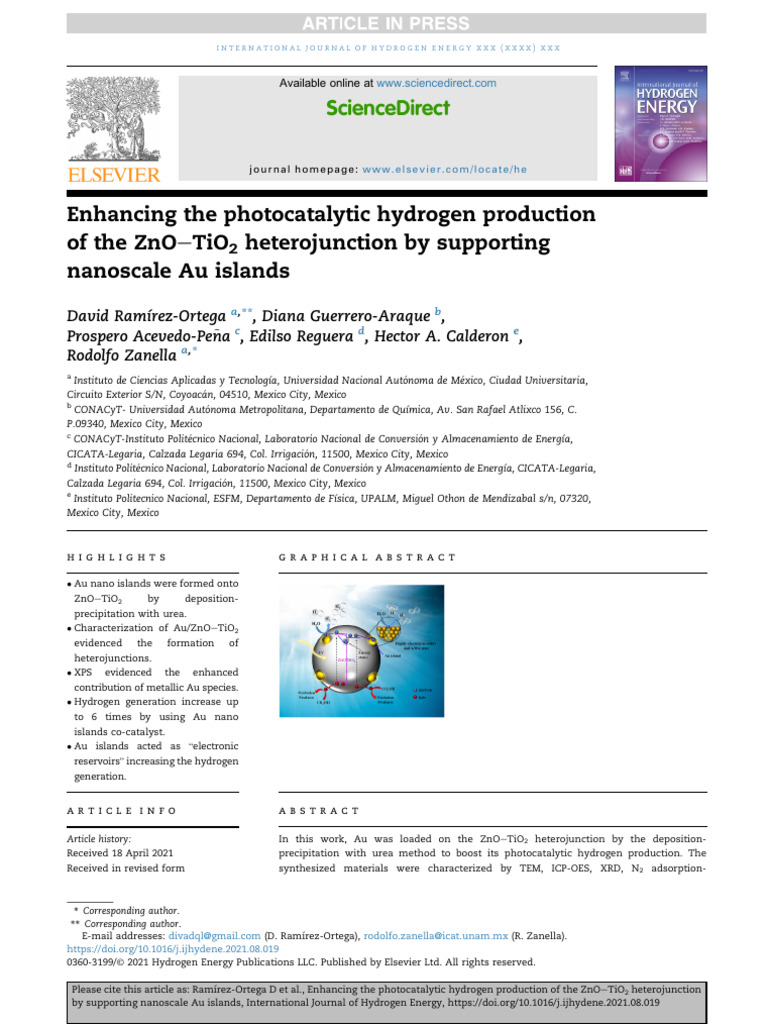 1 2021 Enhancing The Photocatalytic Hydrogen Production Of The Zno Tio2 Heterojunction By