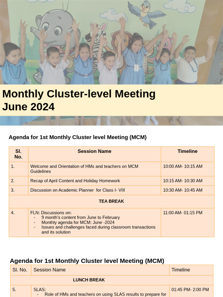 Mcm- 2024 Final Ppt | PDF