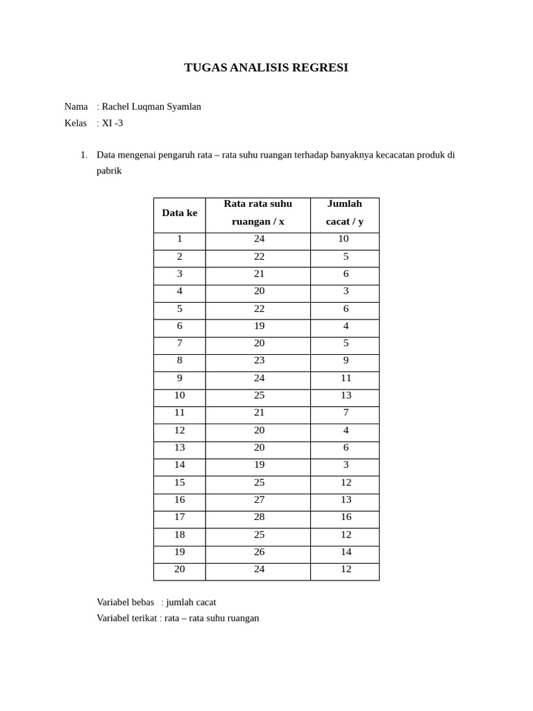Tugas Analisis Regresi-Form Xi 3 | PDF