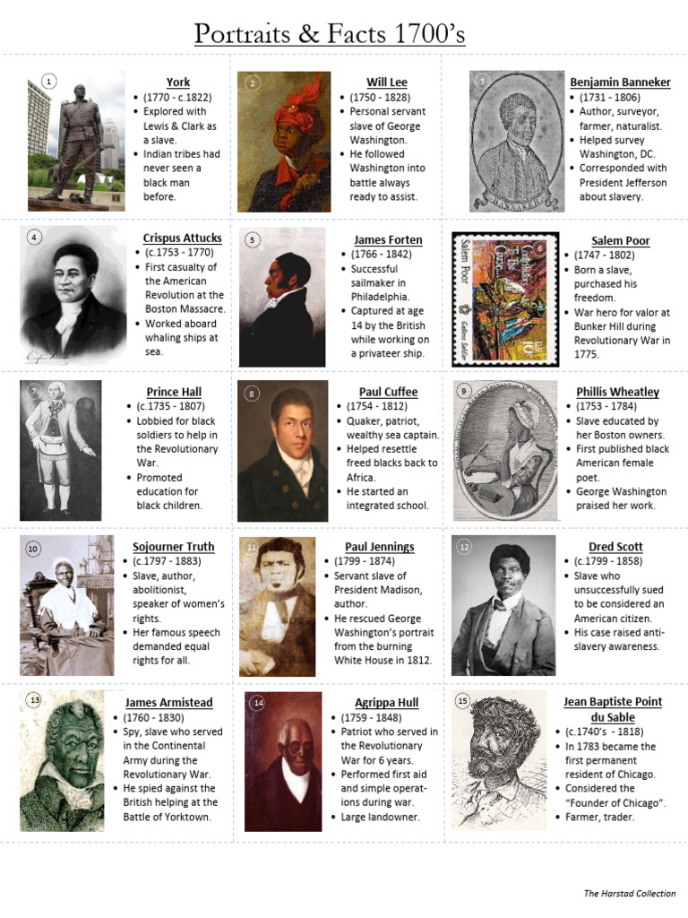 015 - Black History - Black History Month Activities - 45 Portrait ...