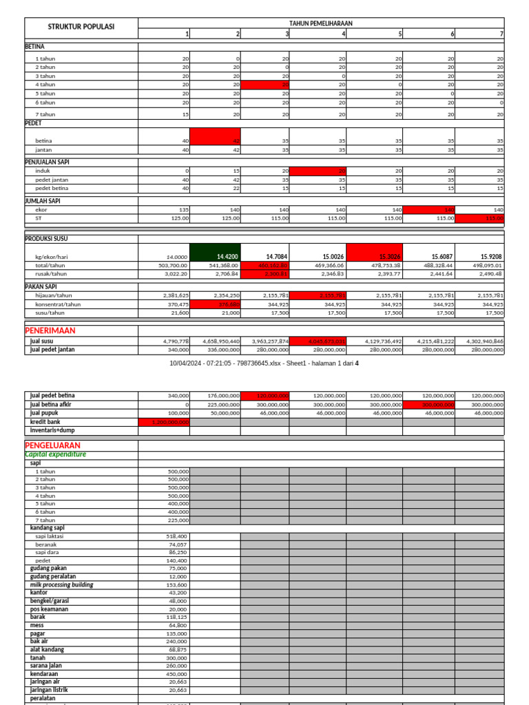 Sabna Balqist 190268 Soal MTP | PDF