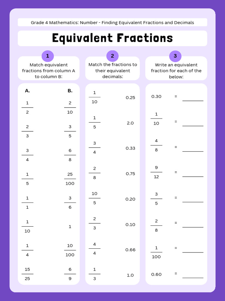 Grade 4 Equivalent Fractions Maths Worksheet In Purple White Simple