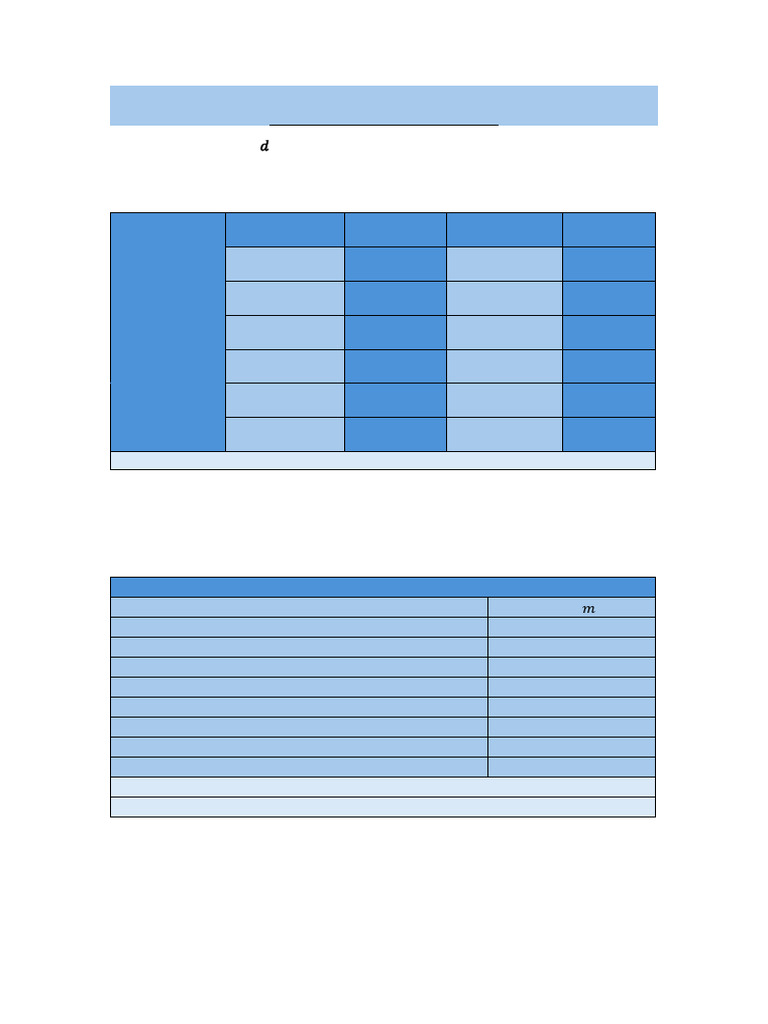 Costo 2 Scoop - Merged | PDF | Computers | Technology & Engineering
