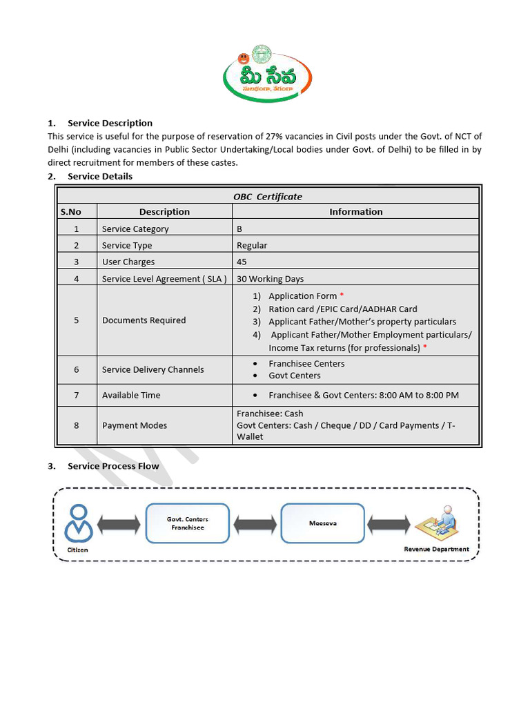 Obc Certificate | PDF