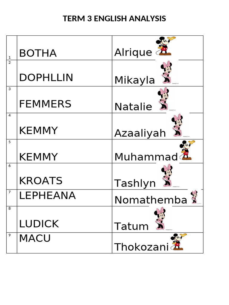 Grade 2 Class List | PDF