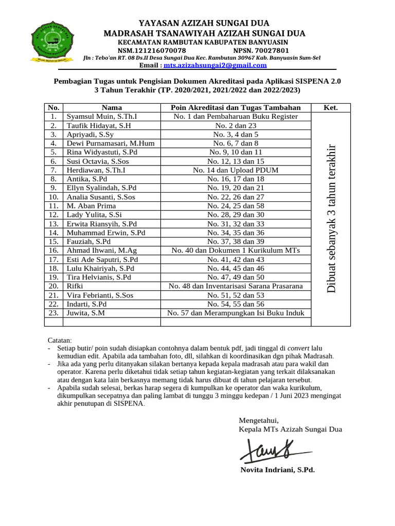Tugas Akreditasi MTs Azizah | PDF