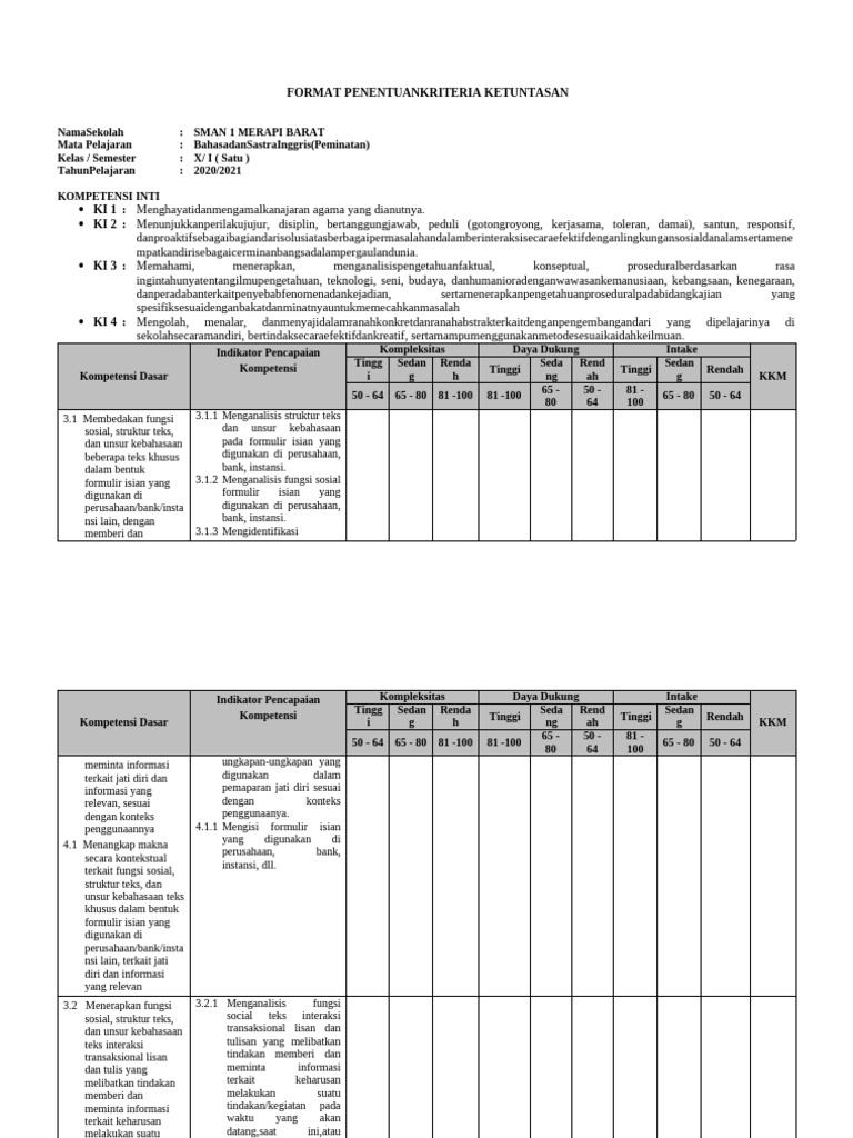 Format Penentuan KKM | PDF
