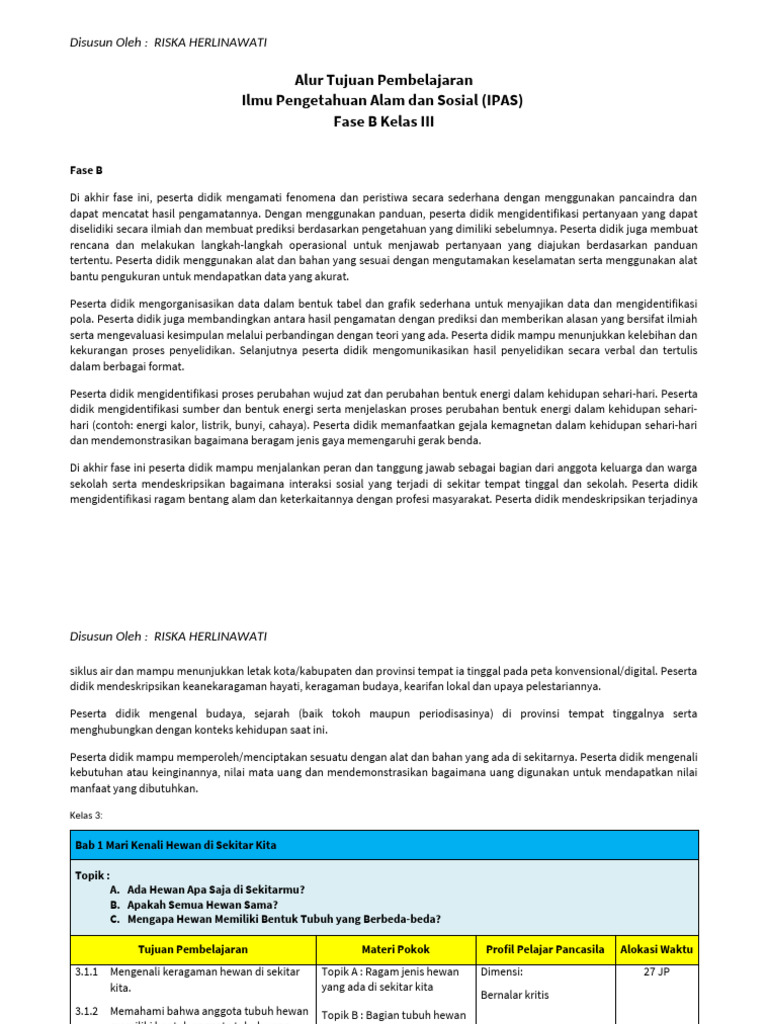 ATP IPAS Kelas III | PDF
