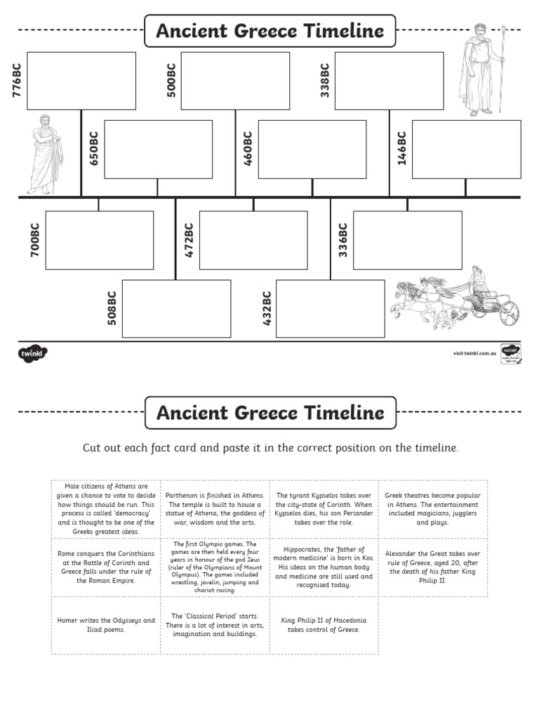 Ancient-greece-timeline-activity | PDF