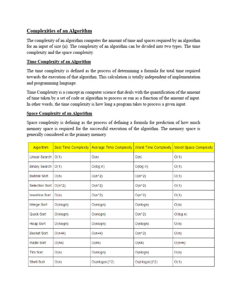 Complexities of An Algorithm | PDF